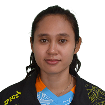 Eka INDAH | Results | FINA Official