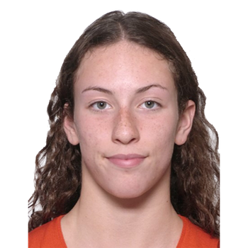 Gerda SZILAGYI | Profile | AQUA Official