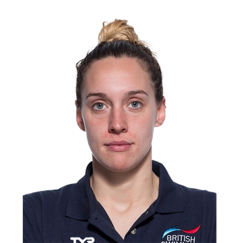 Alys Margaret THOMAS | Results | AQUA Official