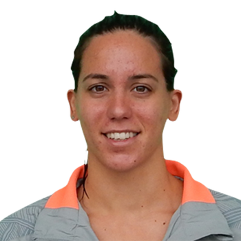 Monica RAMIREZ ABELLA | Profile | AQUA Official