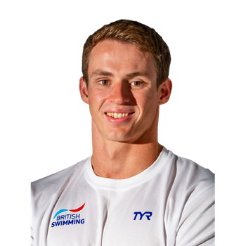 Benjamin PROUD | Profile | AQUA Official