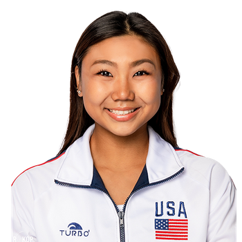 Yujin CHANG | Results | World Aquatics Official