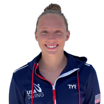 Susanna FISH | Results | World Aquatics Official