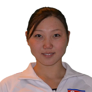 Hyang Mi JANG | Results | World Aquatics Official