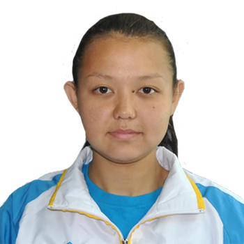 Aigerim ABILDAYEVA | Results | World Aquatics Official