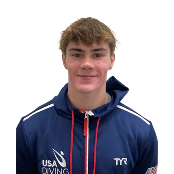 Luke SITZ | Results | World Aquatics Official