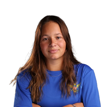 Riley Sofia MILLER | Results | World Aquatics Official