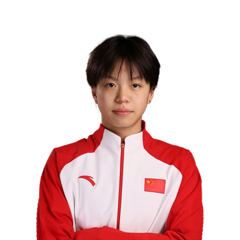 Mohan CHANG | Results | World Aquatics Official